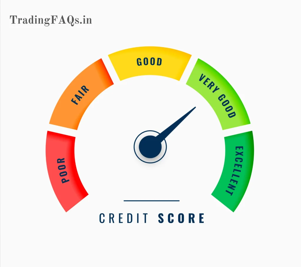 Understanding CIBIL Score: A Key Factor for Loan and Credit Card ...
